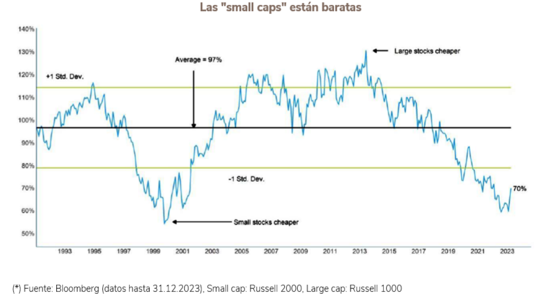 Flash de Opinión | Junio 2024